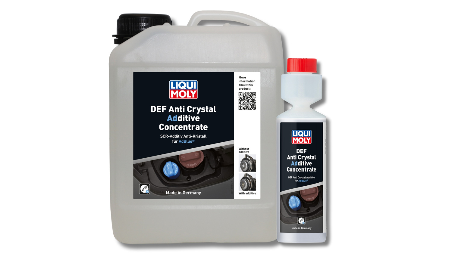 LIQUI MOLY lanza un nuevo aditivo para Adblue - Autopos